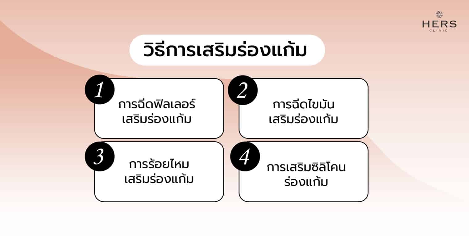 PARANASAL AUGMENTATION - HERS Clinic