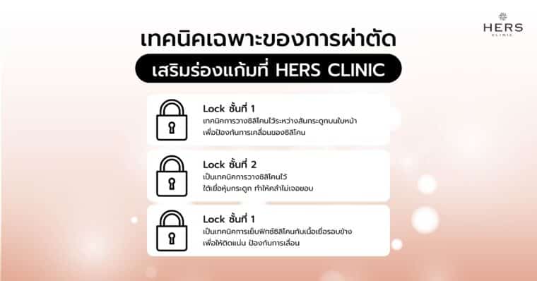 มัดรวม! 9 วิธีทำให้กรอบหน้าชัด เรียวสวยจนคนทัก มองมุมไหนก็มั่นใจ - HERS Clinic