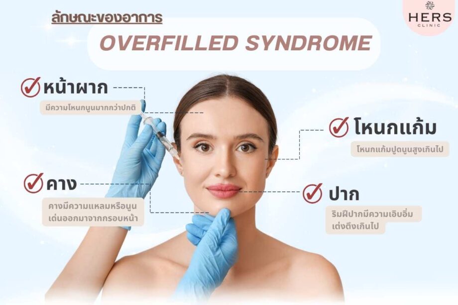 Overfilled Syndrome หรือ “ภาวะเติมเต็มเกิน” - HERS Clinic