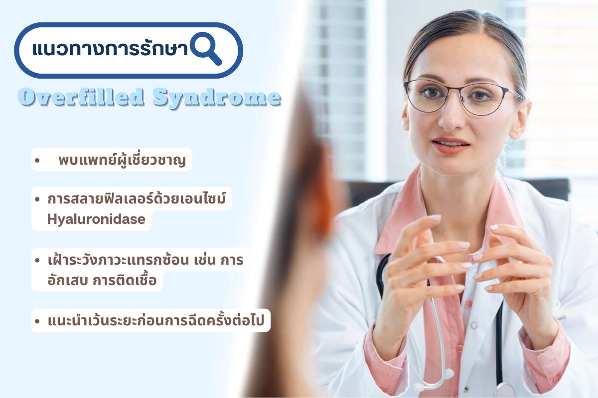 Overfilled Syndrome หรือ “ภาวะเติมเต็มเกิน” - HERS Clinic